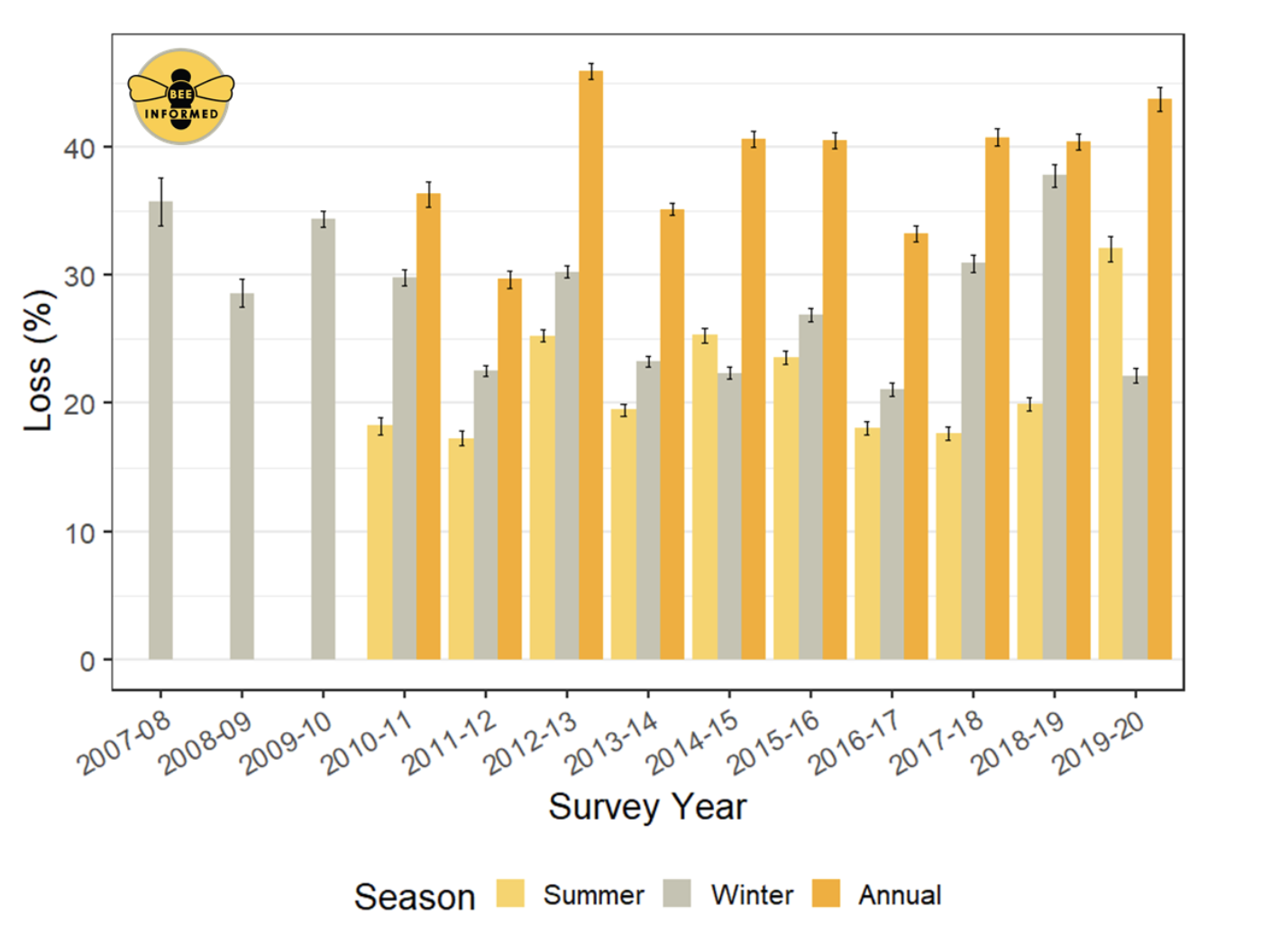 Jake Faber's 4502 Website